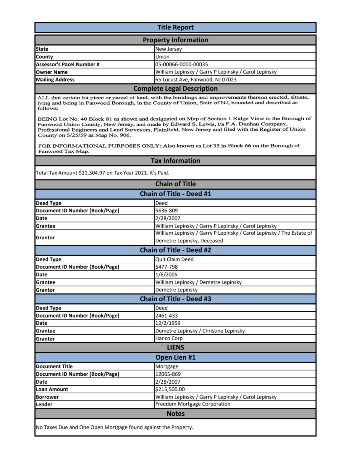 Find Expert Title Search Services in the USA Today