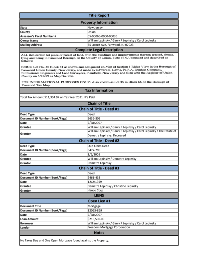 Choosing the Right Title Indexing & Data Extraction Services Choosing the Right Title Indexing & Data Extraction Services